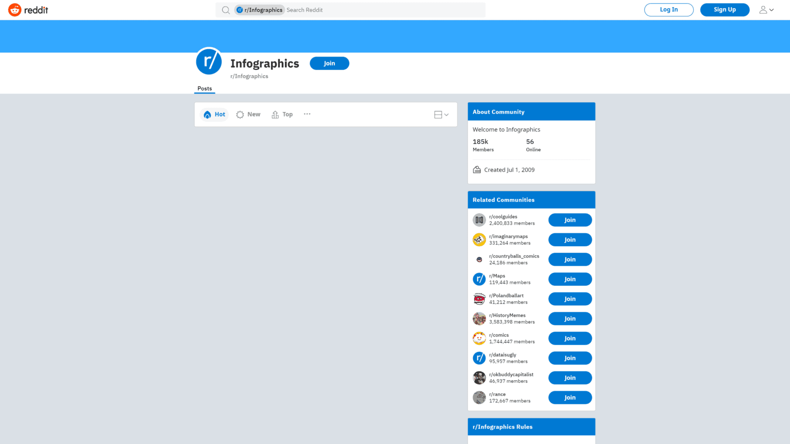 Reddit Infographics | MarketingPlayer.com