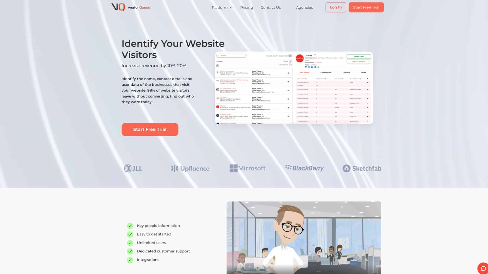 Visitor Queue | MarketingPlayer.com