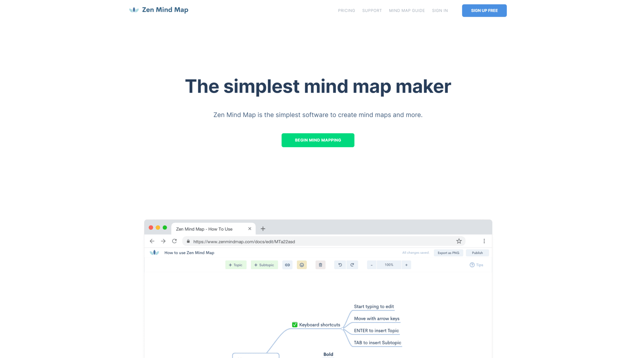 Zen Mind Map | MarketingPlayer.com